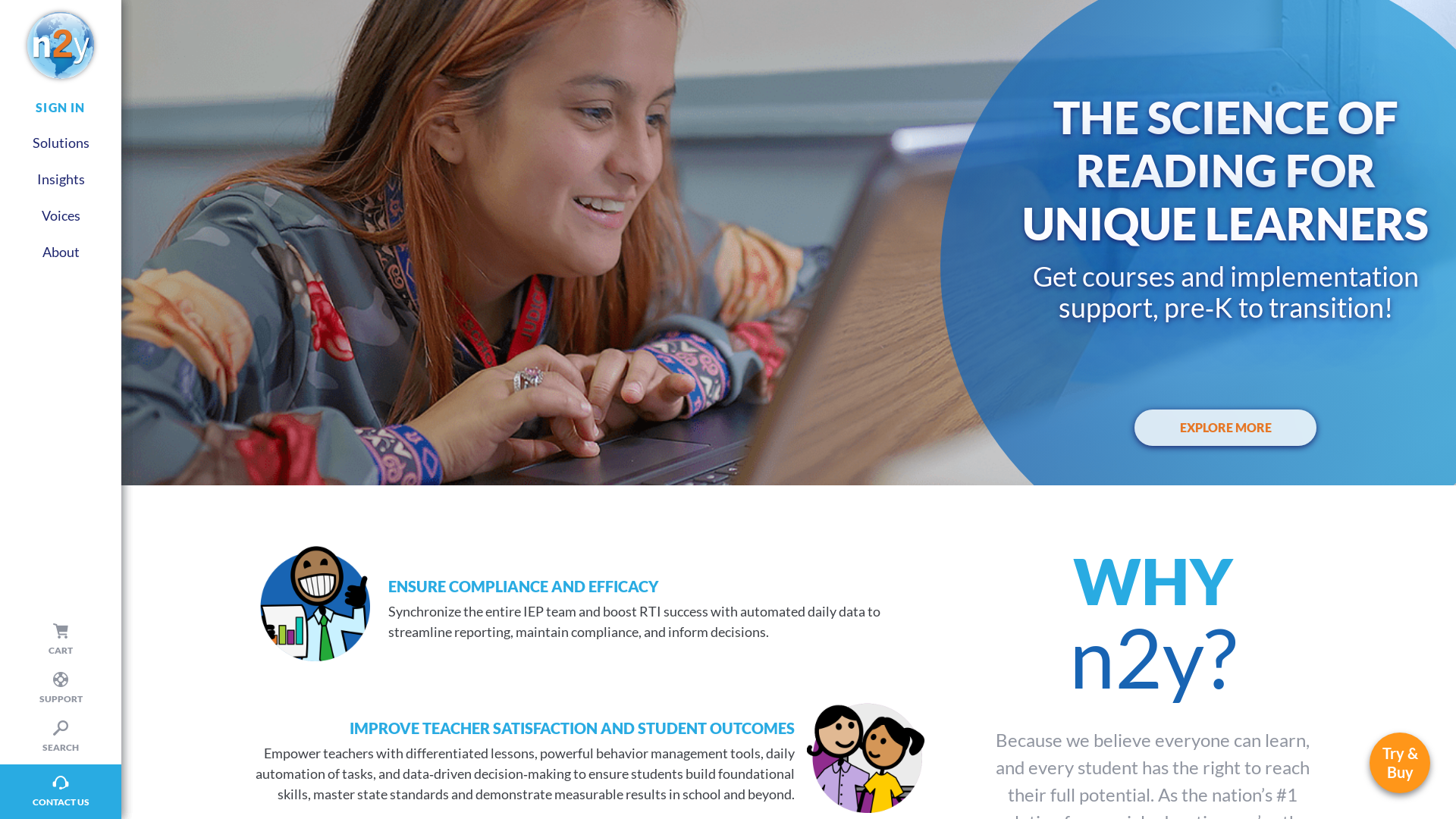In depth Review Of N2y In depth Review Of N2y